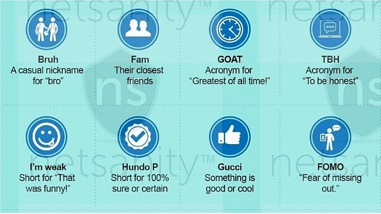 This Is The Ultimate Guide For Parents To Learn Teen Slang